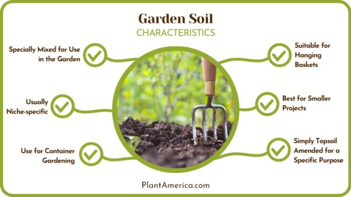 Top Soil vs Garden Soil: Know the Best Soil To Use for Your Project ...
